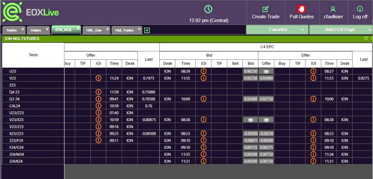 EOXLive – OTC Global Holdings